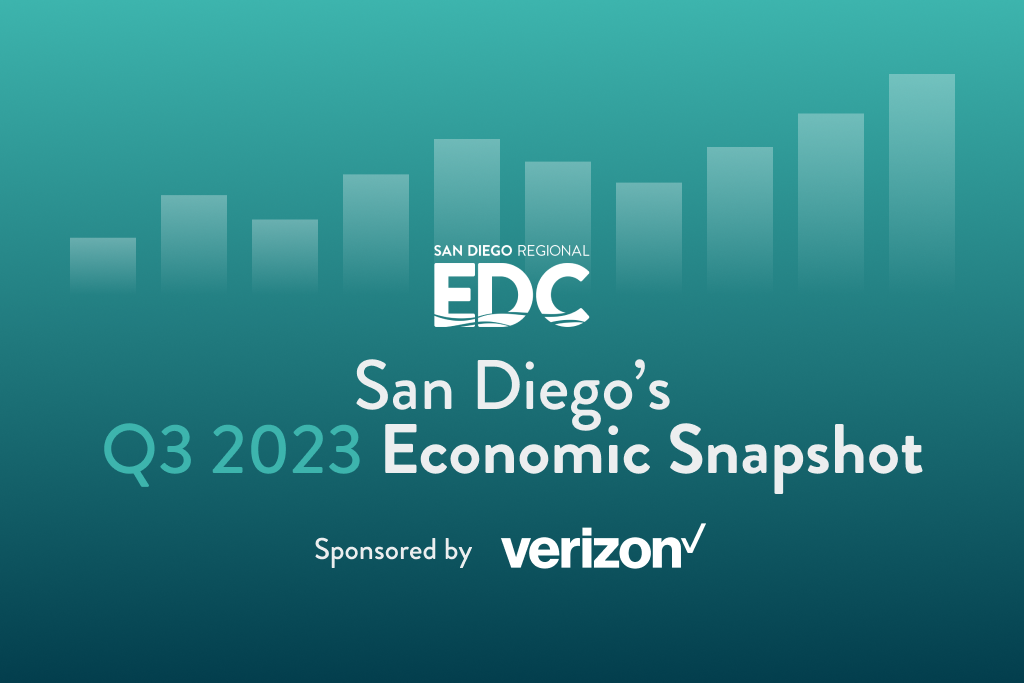 San Diego's Economic Snapshot: Q3 2023 - San Diego Regional EDC