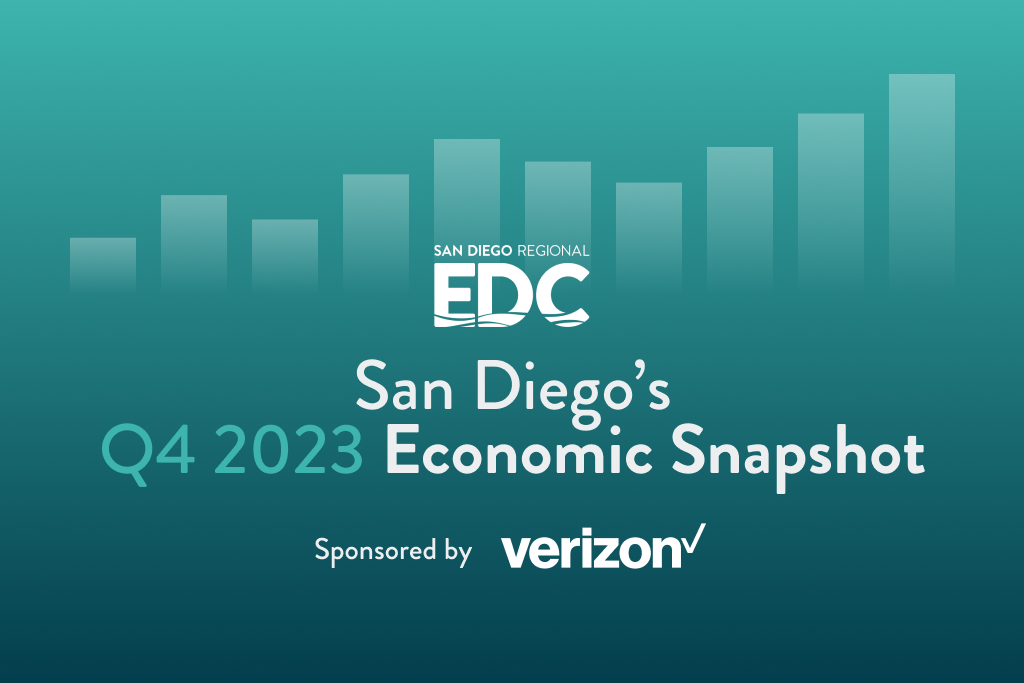 San Diego's Economic Snapshot: Q4 2023 - San Diego Regional EDC